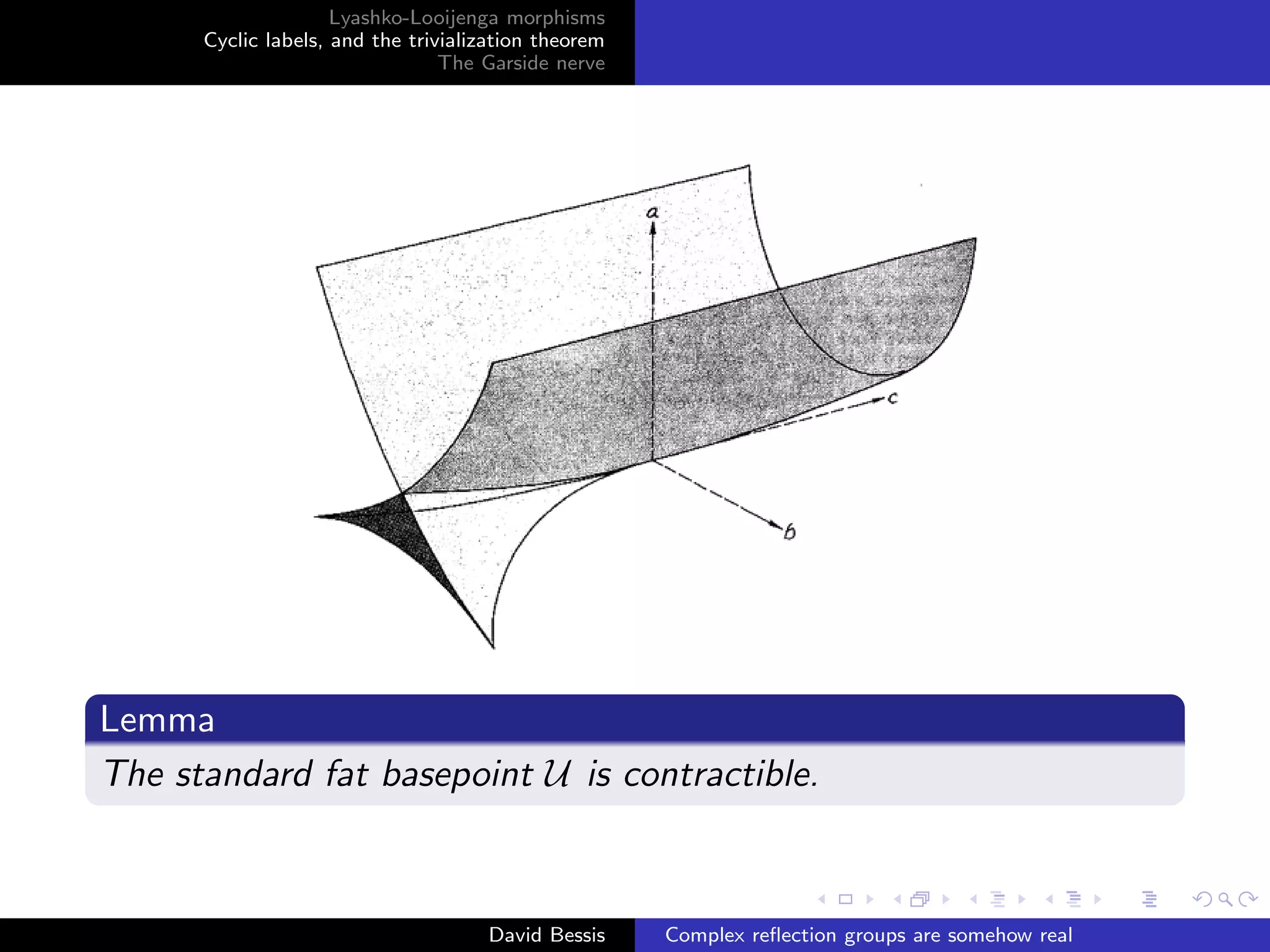 Complex reflection groups are somehow real | PDF | Maps & Navigation