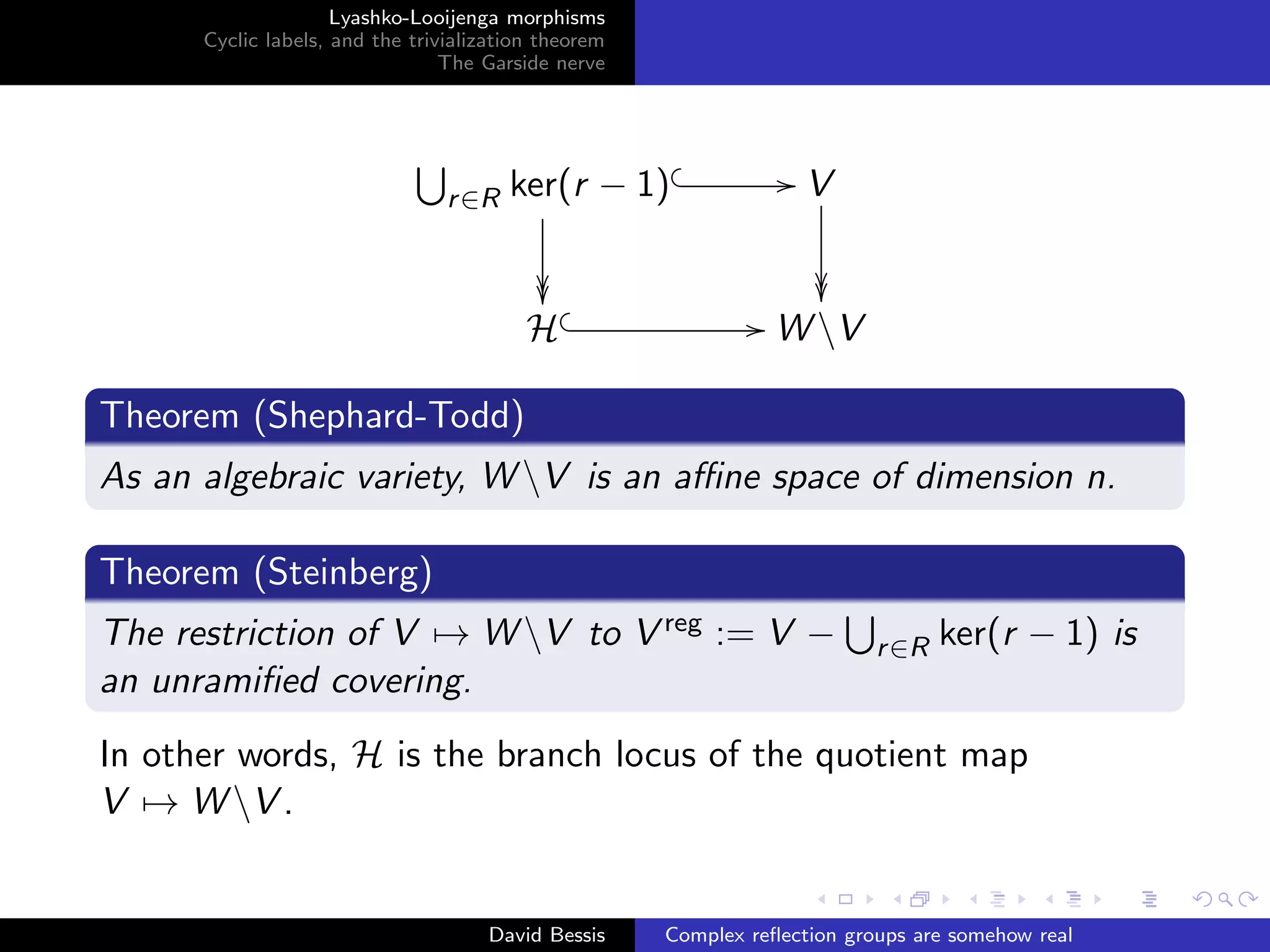 Complex reflection groups are somehow real | PDF | Maps & Navigation
