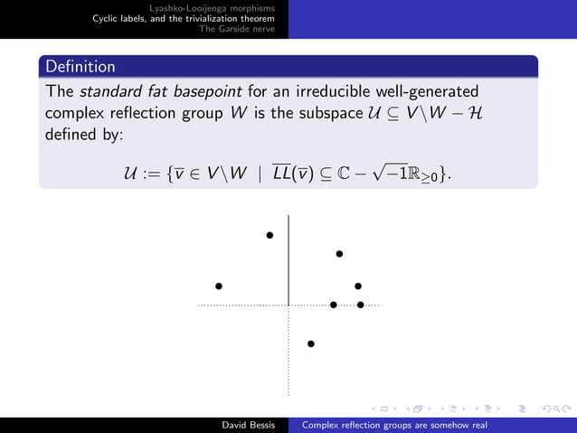 Complex reflection groups are somehow real | PPT