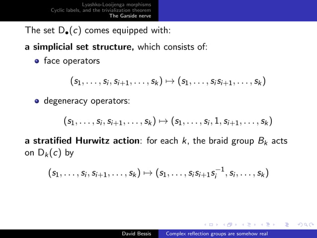Complex reflection groups are somehow real | PPT