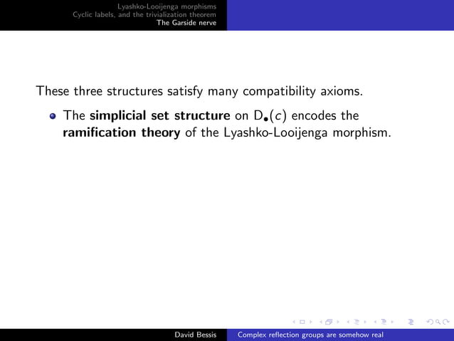 Complex reflection groups are somehow real | PPT