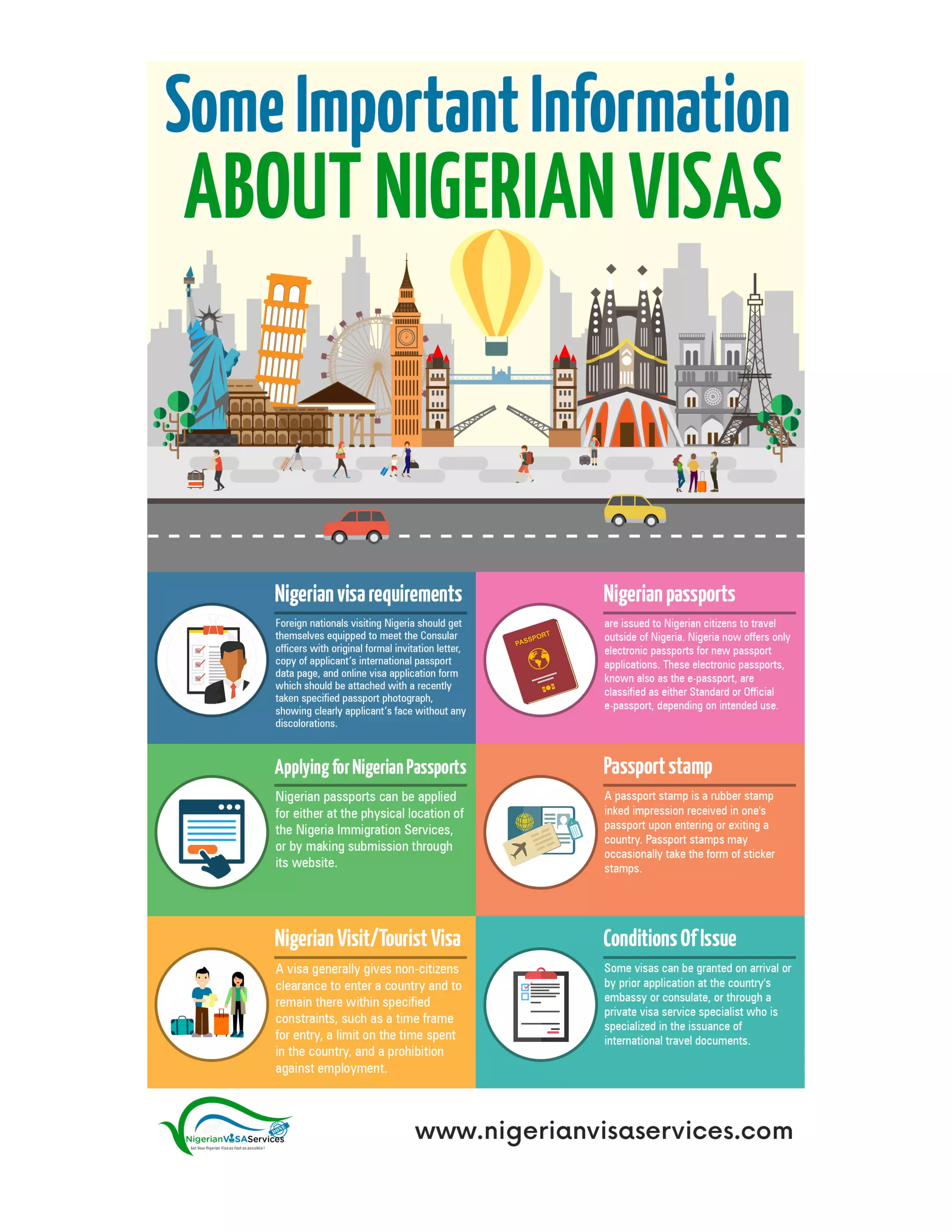 Very Important Information About Nigerian Visas | PDF | Africa Travel | Travel Locations