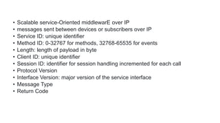 SOME IP in the automotive environement and its applications | PPT