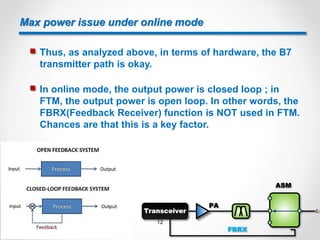Some issue due to incorrect PA and transceiver configuration | PDF