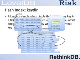 Some key value stores using log-structure | PPTX | Databases | Computer Software and Applications