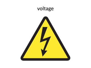 Some math and electrical vocab | PPT