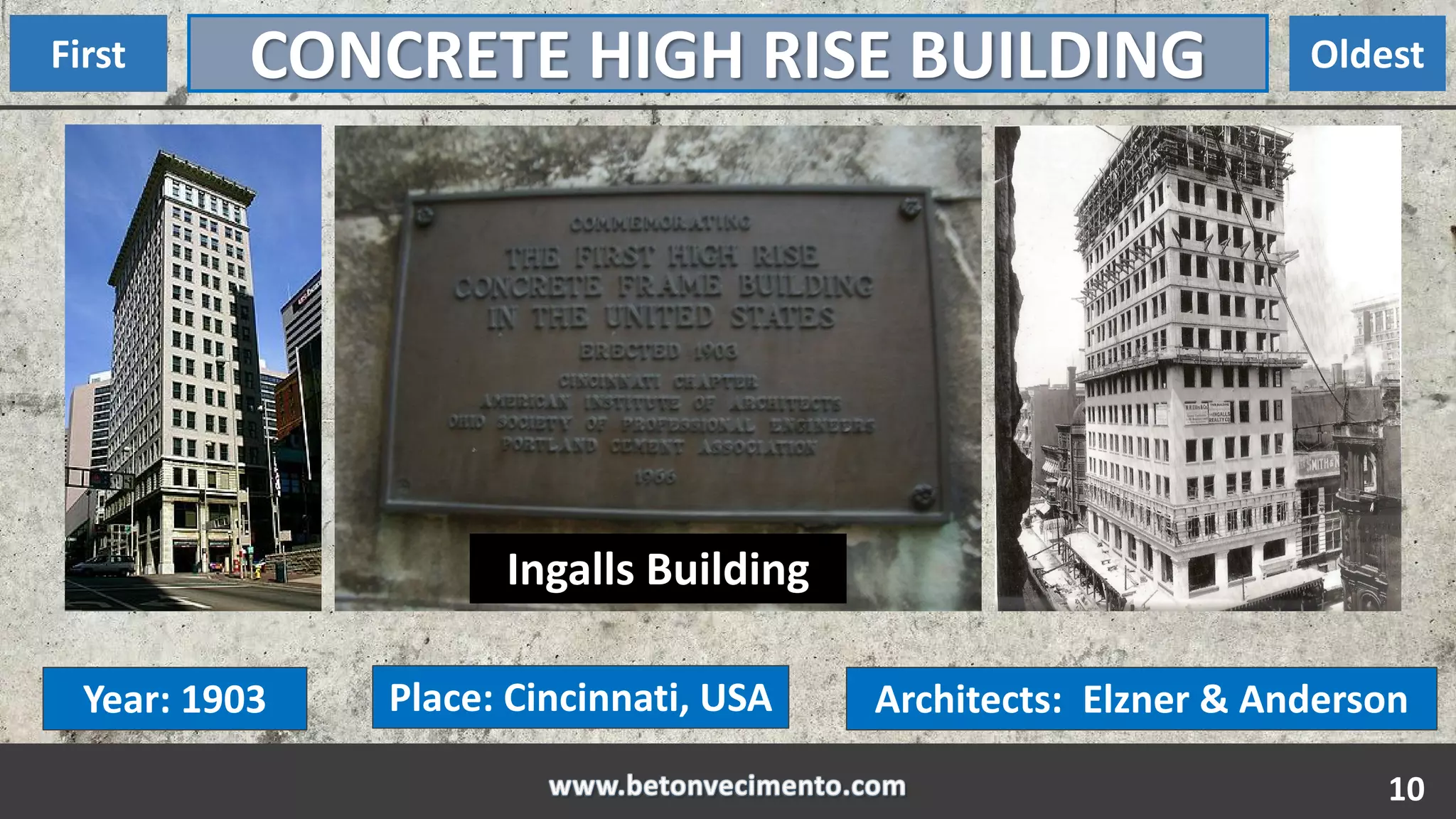 Some milestones in history of concrete | PDF