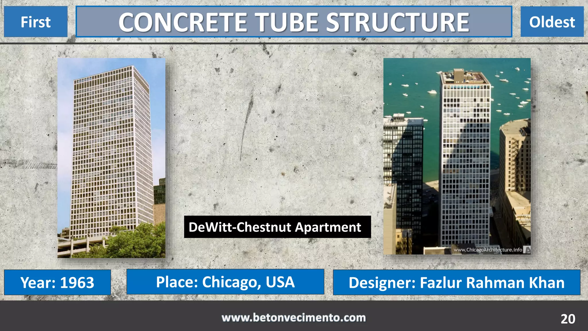 Some milestones in history of concrete | PDF