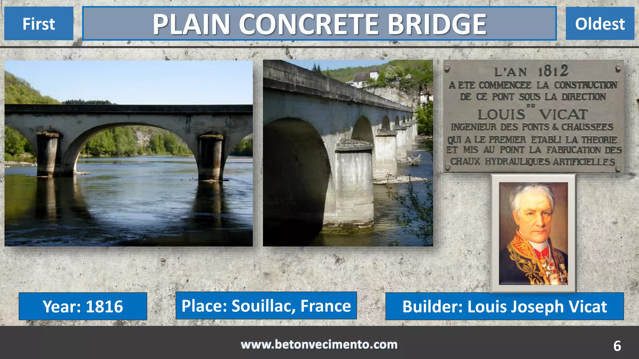 Some milestones in history of concrete | PDF