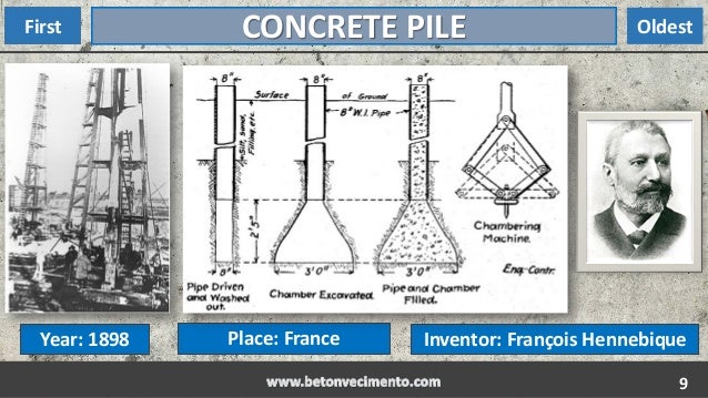 Some milestones in history of concrete