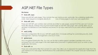 Some more Concepts of DOT cvcvcvNET.pptx