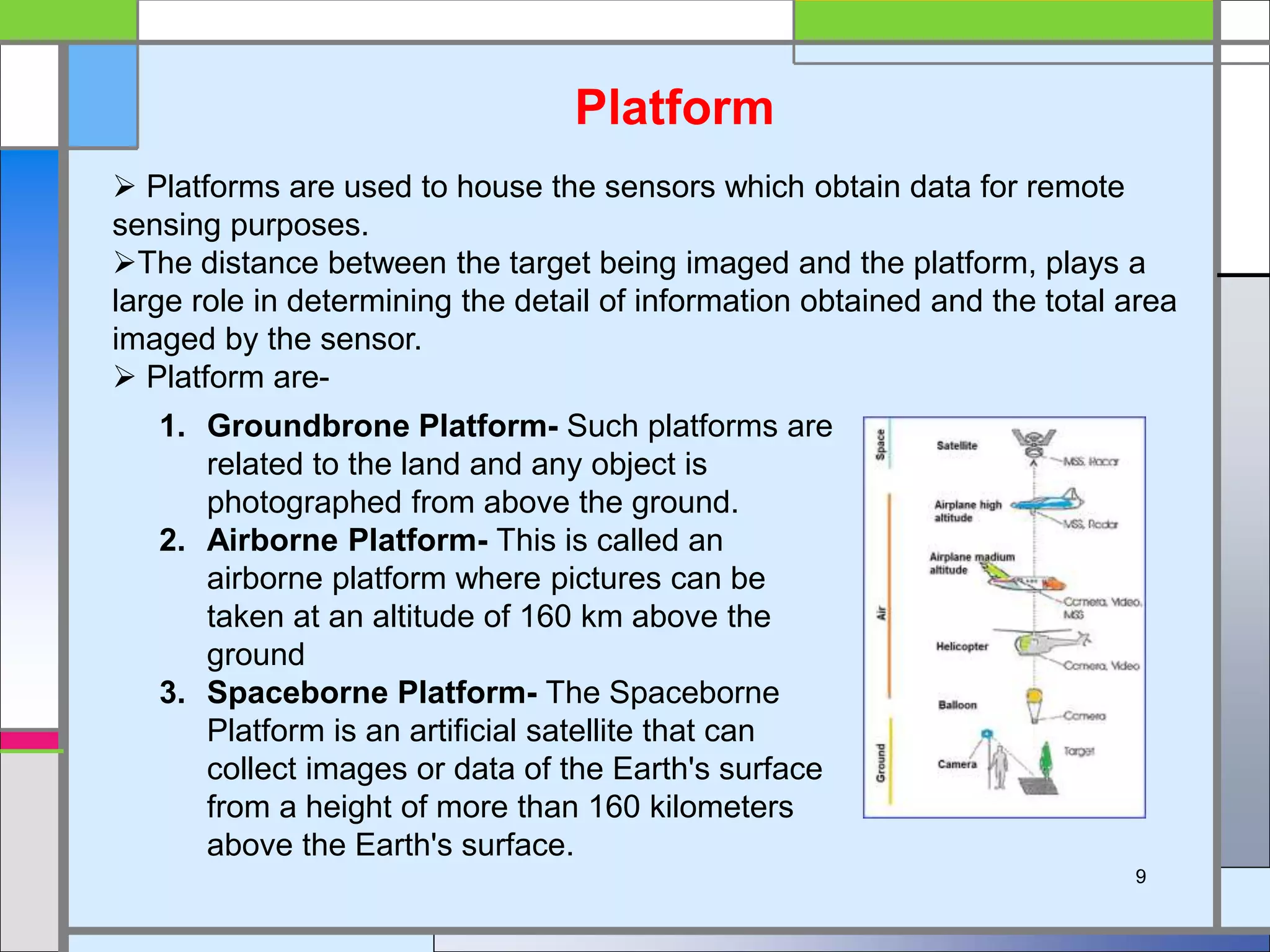Basic Concepts of Remote Sensing | PPTX