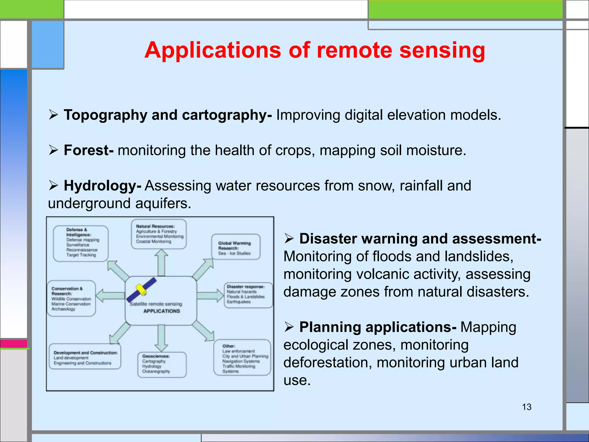 Basic Concepts of Remote Sensing | PPTX