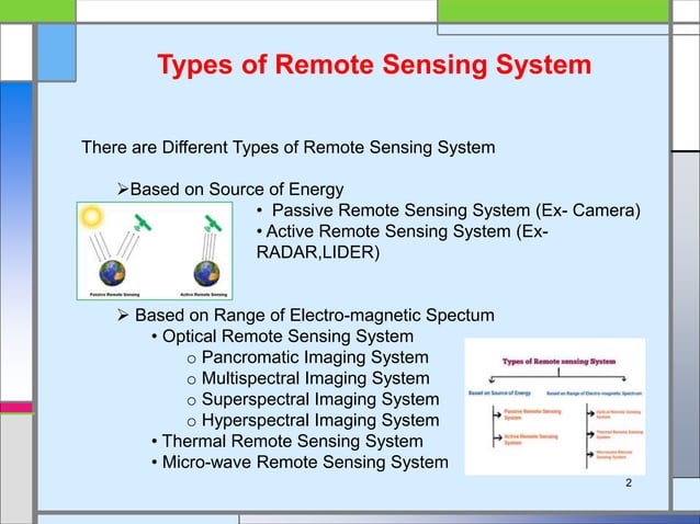 Basic Concepts of Remote Sensing | PPTX | Physics | Science