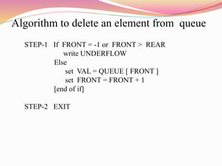 queue & its applications | PPTX
