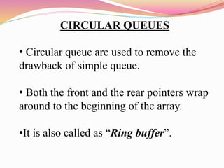 queue & its applications | PPTX