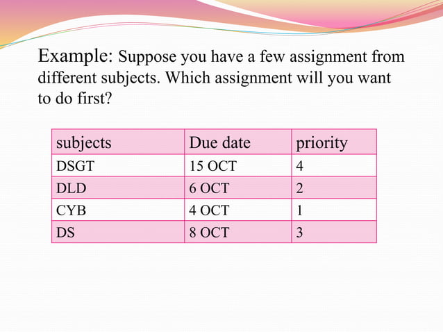 queue & its applications | PPTX