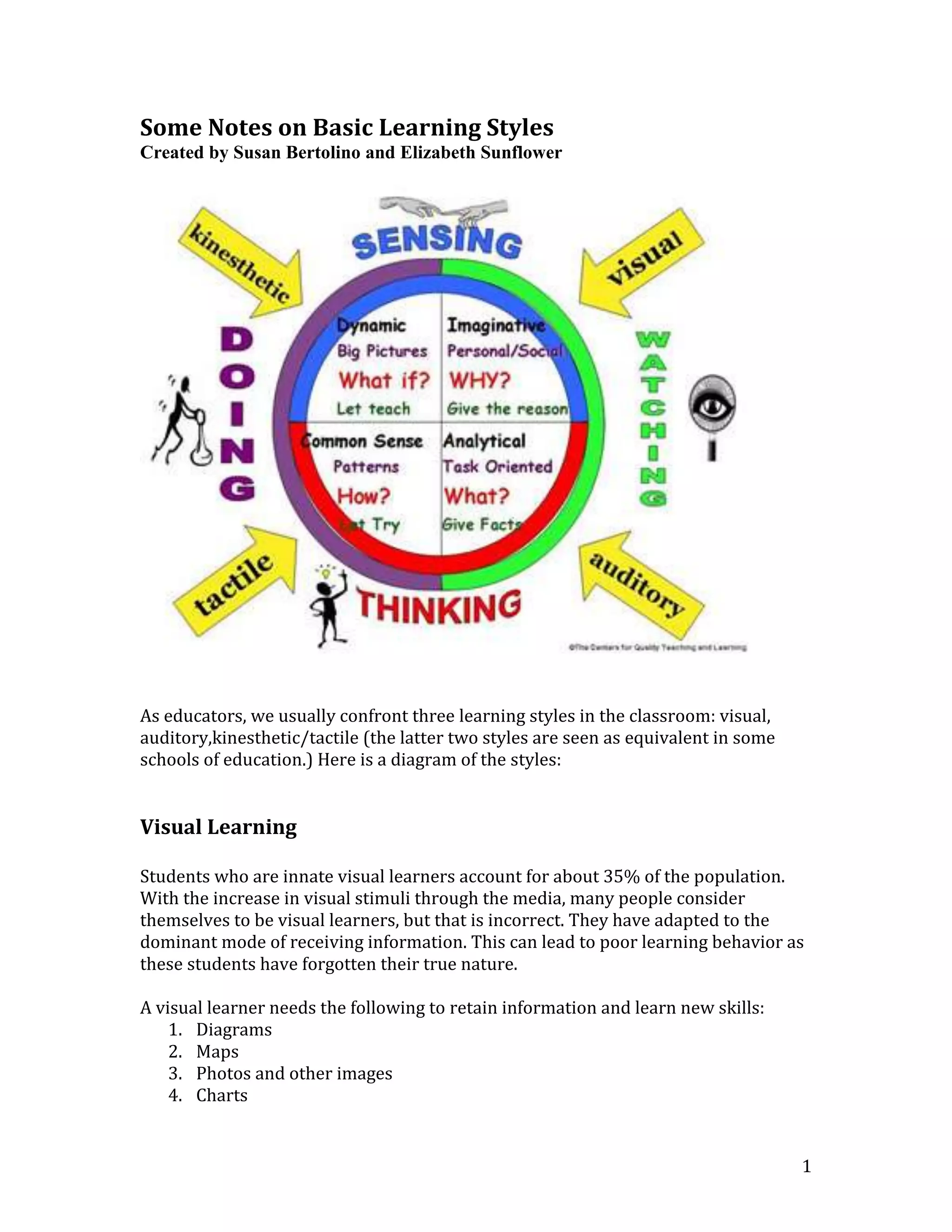 Some Notes on Basic Learning Styles | DOCX