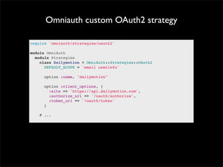 Some OAuth love | PDF