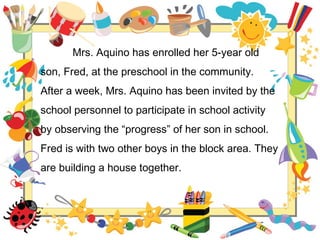 Some observable classroom behavior | PPT