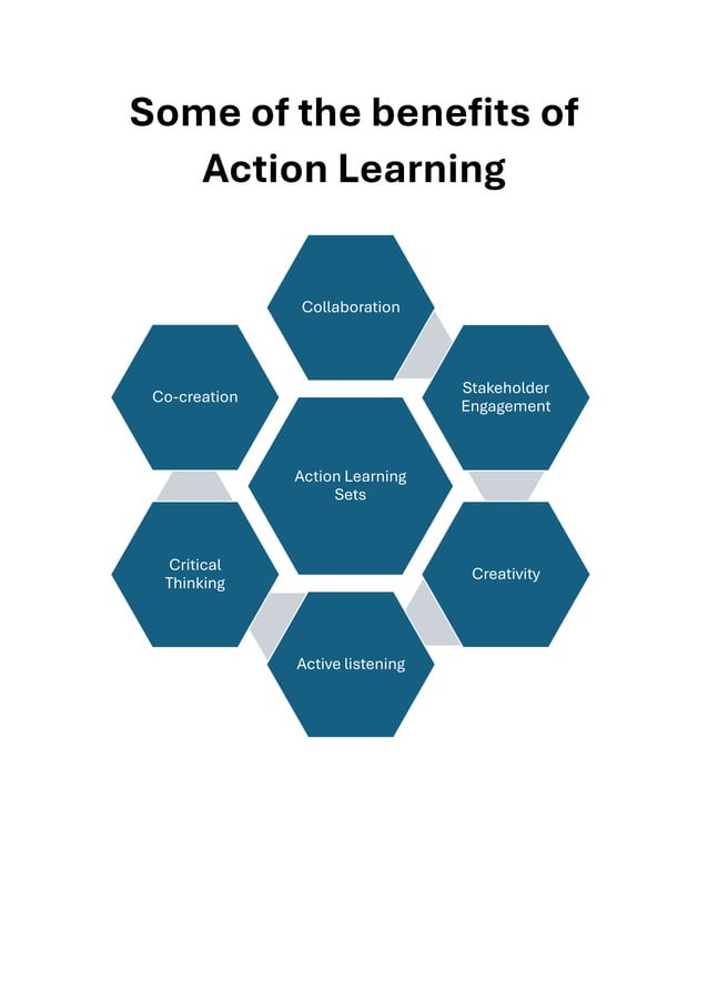 Some of the benefits of Action Learning - a simple model | PDF