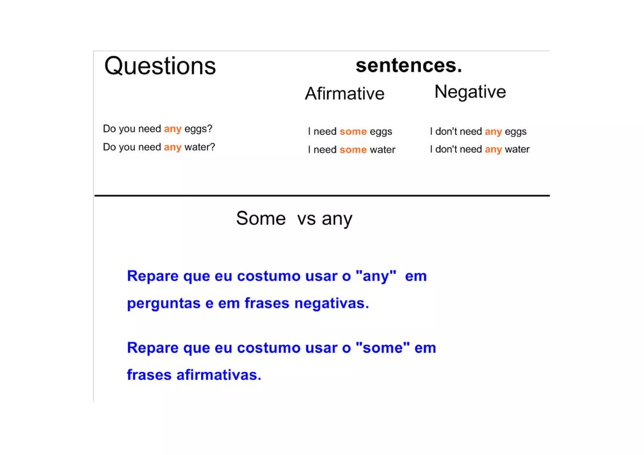 Some or any explanation | PDF