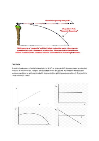 Some physics topics questions | DOCX