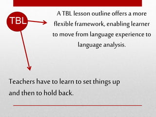 TASK BASED LEARNING | PPTX