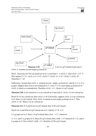 Some properties of gi closed sets in topological space.docx