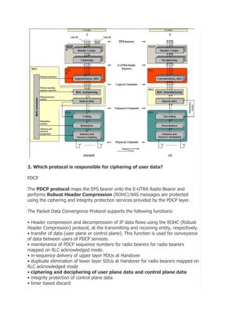 Some questions and answers on lte radio interface | PDF