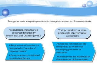 Some Reflections on Task-based Language Performance Assessment | PPT
