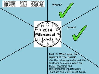 Somerset levels flood final | PPTX