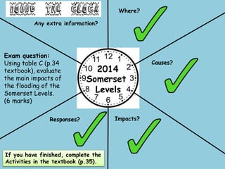 Somerset levels flood final | PPT