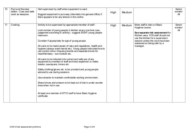 Somers town risk assessment july 2014