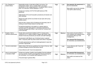 Somers town origonal risk assessment | DOC | First Aid | Injuries