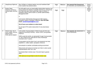 Somers town origonal risk assessment | DOC | First Aid | Injuries