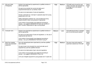 Somers town origonal risk assessment | DOC | First Aid | Injuries