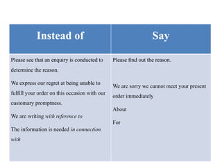 Some rules of good writing | PPTX