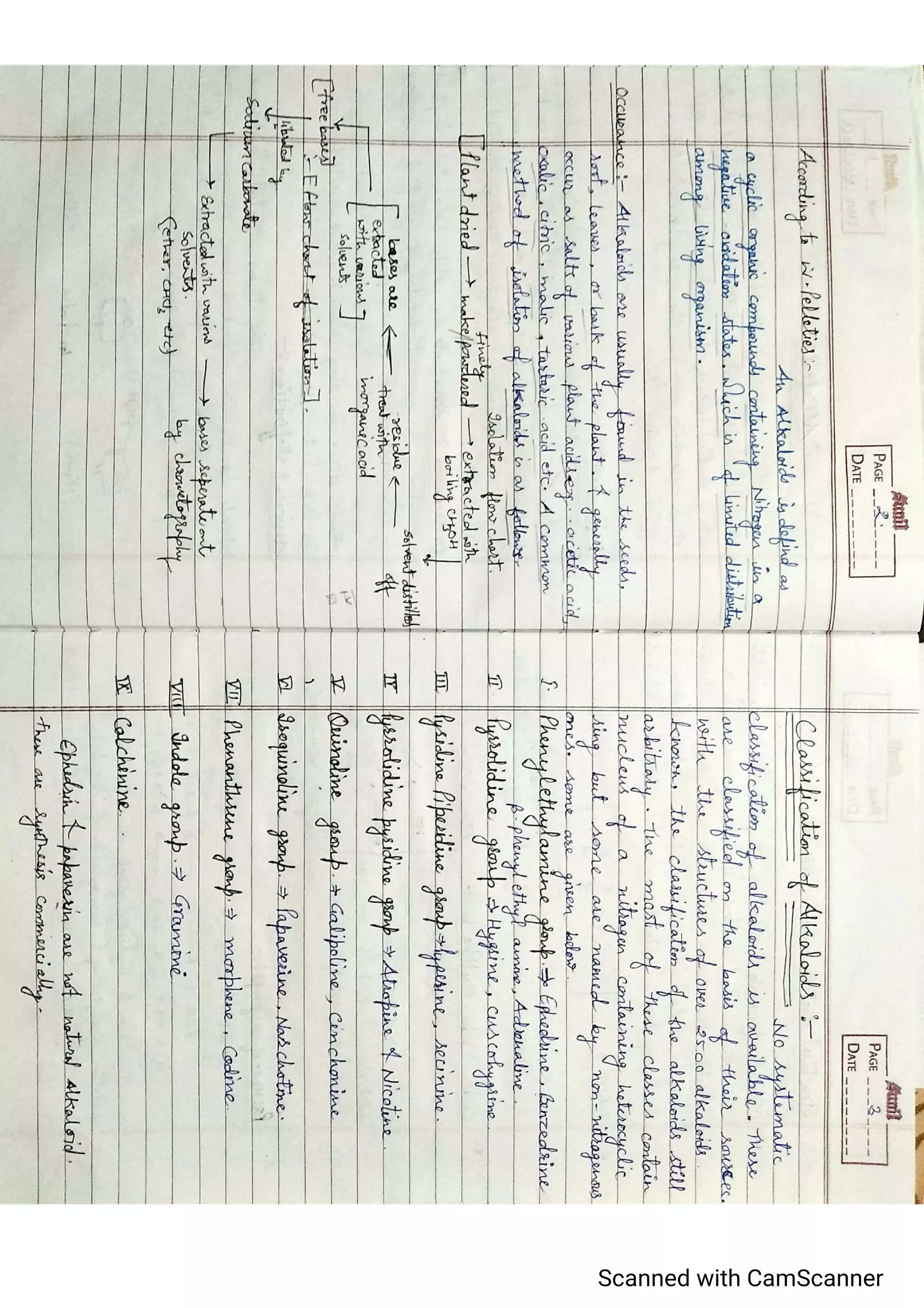 Some selective synthesis of natural product | PDF