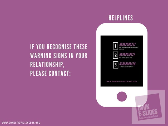 Some Signs Of A Controlling Behaviour | PDF