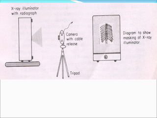 Some special imaging process | PPT