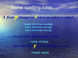 Some Spelling Rules | PPT