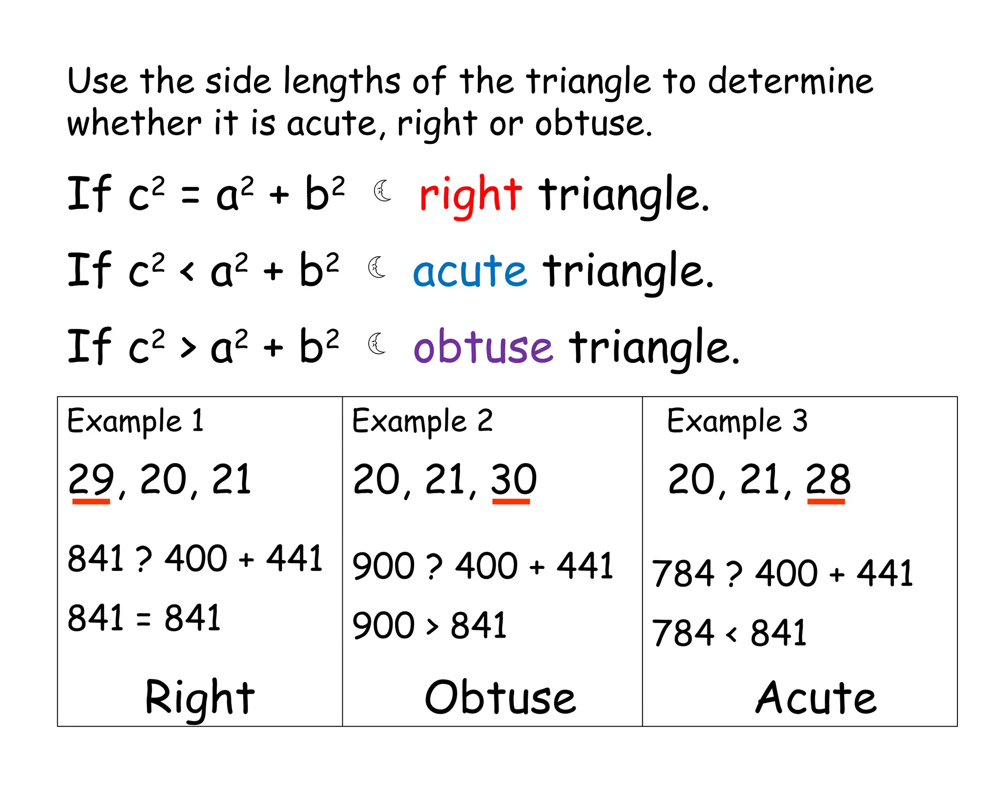 SOME THEOREMS ON RIGHT TRIANGLEESEE.pptx