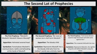 Something-Wicked-This-Way-Comes.pptx