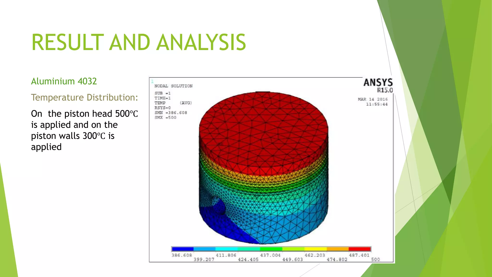 Some thing about piston design using ansys | PPT