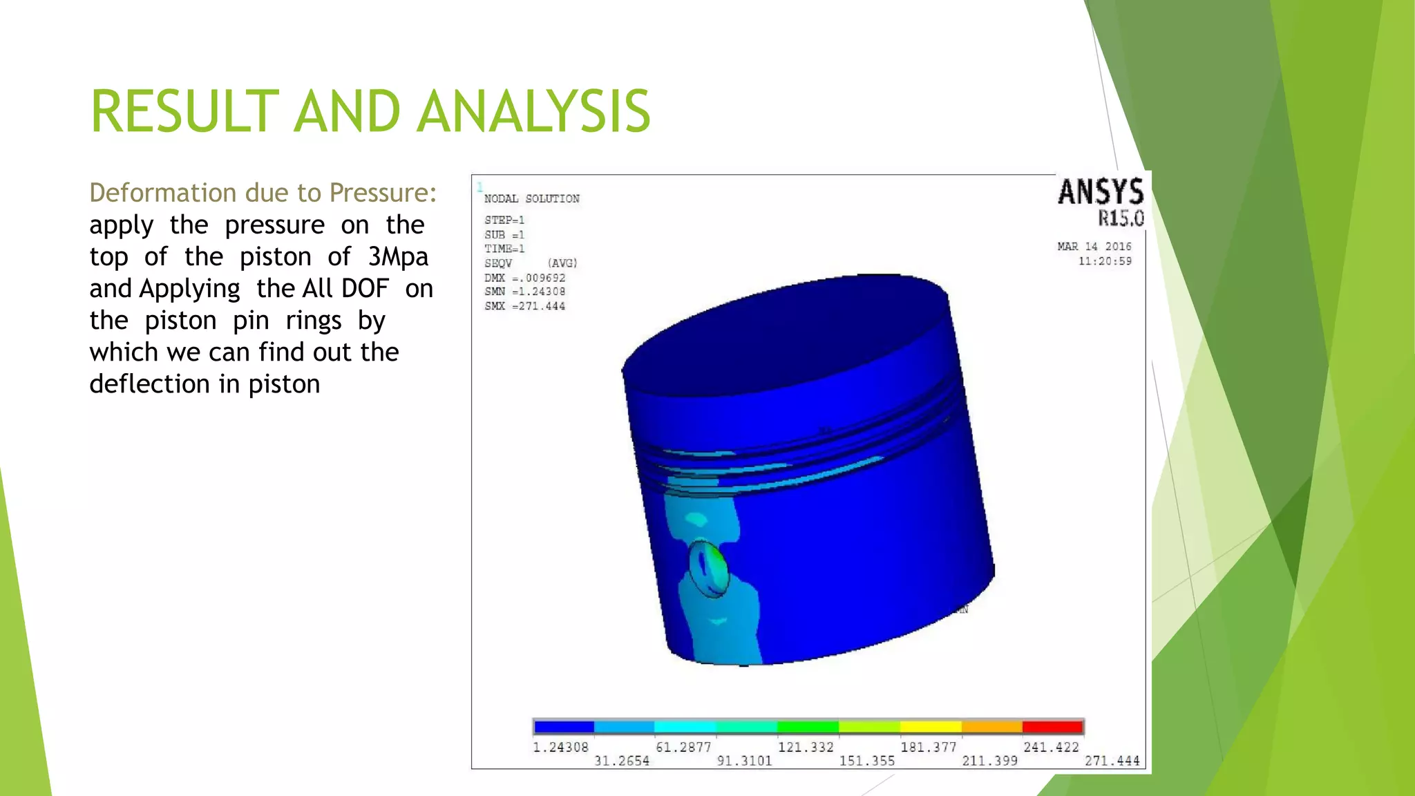 Some thing about piston design using ansys | PPT