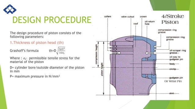 Some thing about piston design using ansys | PPT
