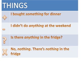 Something, anything, nothing | PPTX