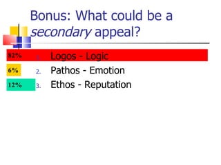 Something Appeal Ing Tp | PPT