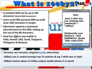 SMSCountry Networks Pvt. Ltd_Corporate Profile | PPT